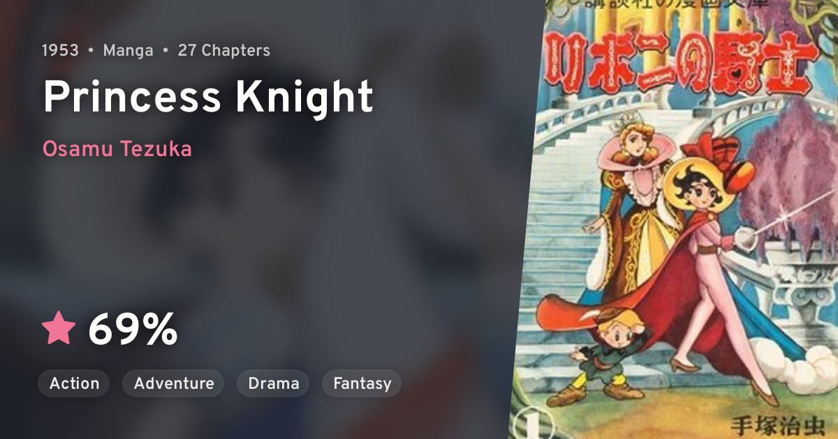 Ribbon no Kishi (Princess Knight) · AniList