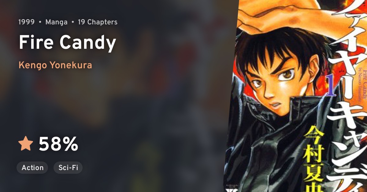 Fire Candy · AniList