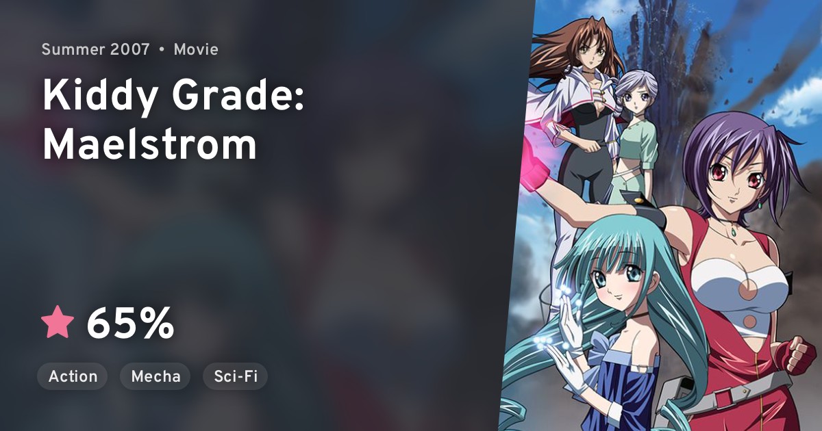 Kiddy Grade: Hanran-hen (Kiddy Grade: Maelstrom) · AniList