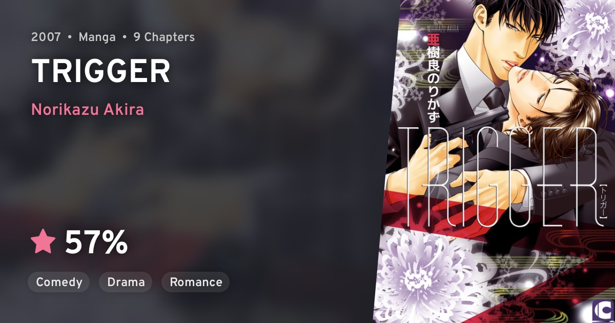 TRIGGER · AniList