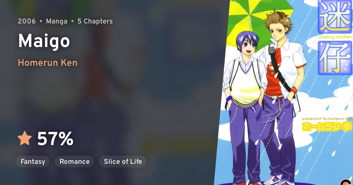 Maigo · AniList