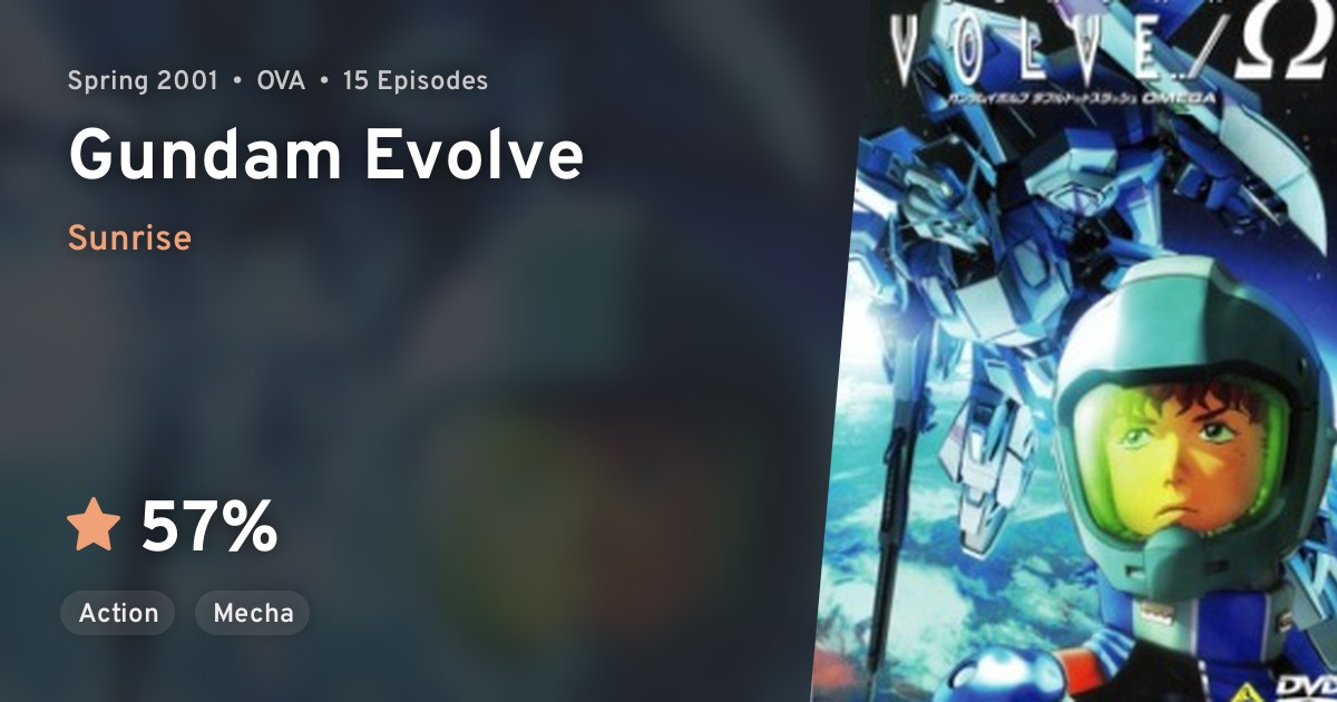Gundam EVOLVE (Gundam Evolve) · AniList