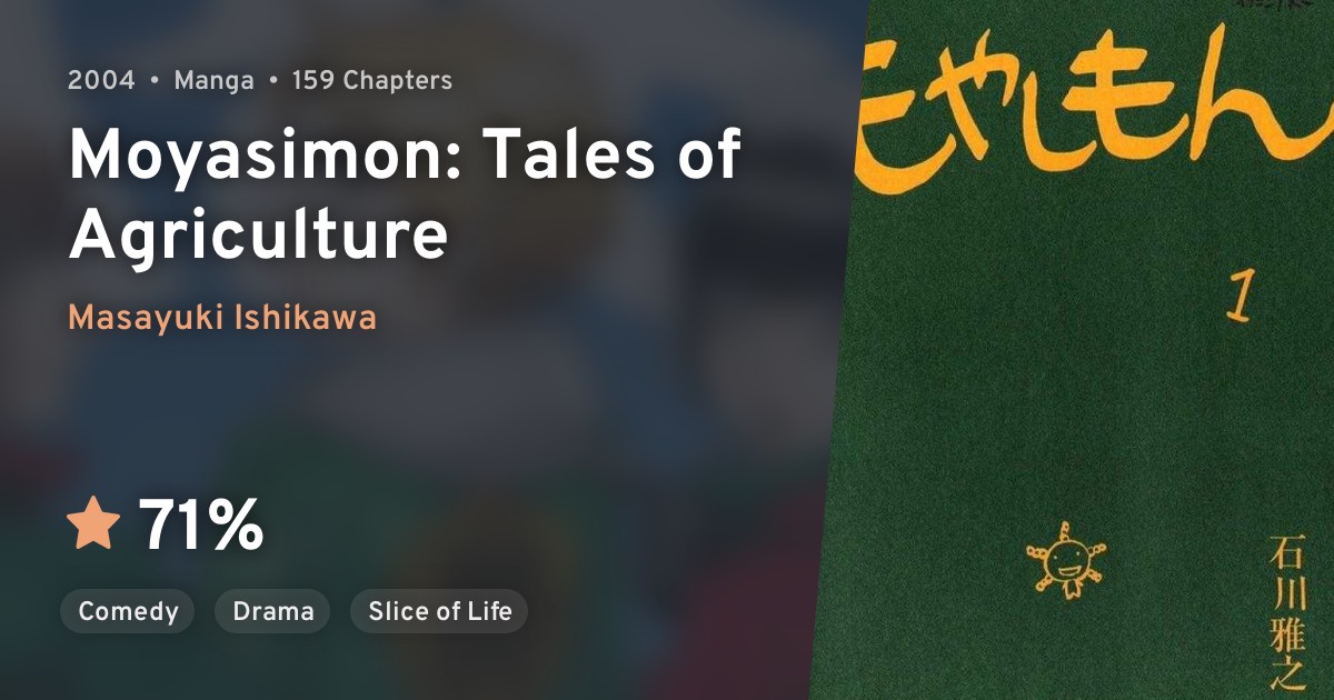 Moyashimon (Moyasimon: Tales of Agriculture) · AniList