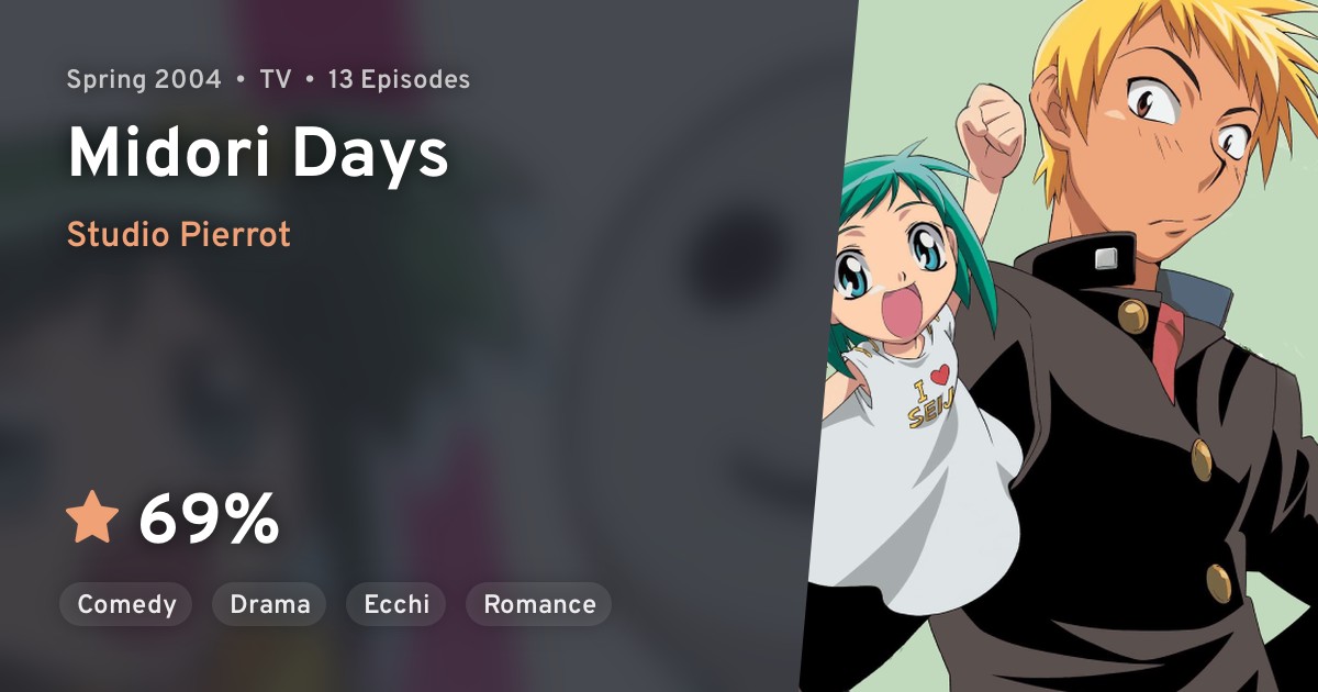 Midori no Hibi (Midori Days) · AniList