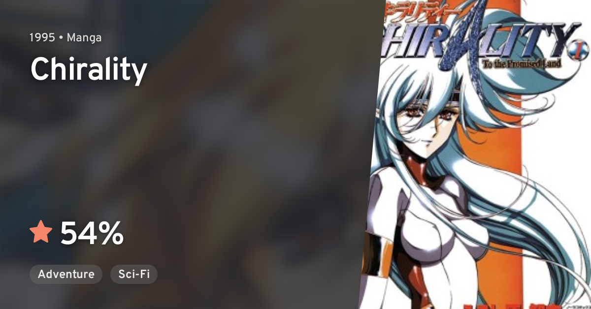 Chirality · AniList Chirality · AniList