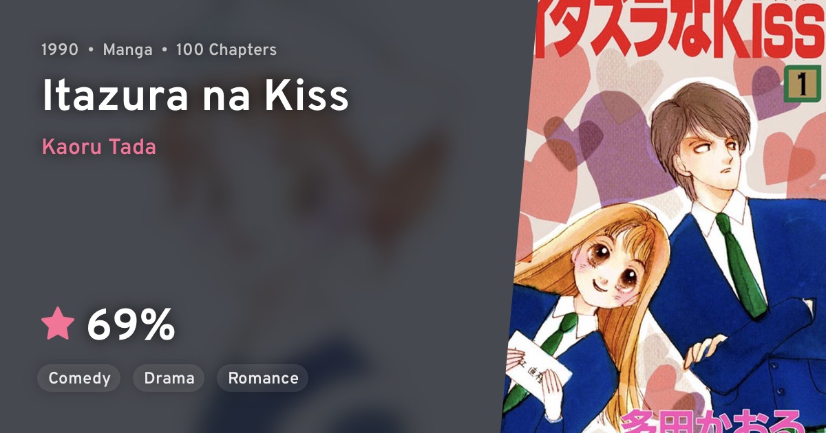 Itazura na Kiss · AniList