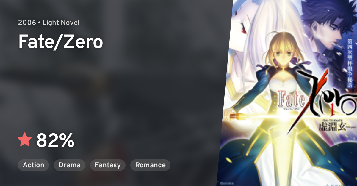 Fate/Zero · AniList