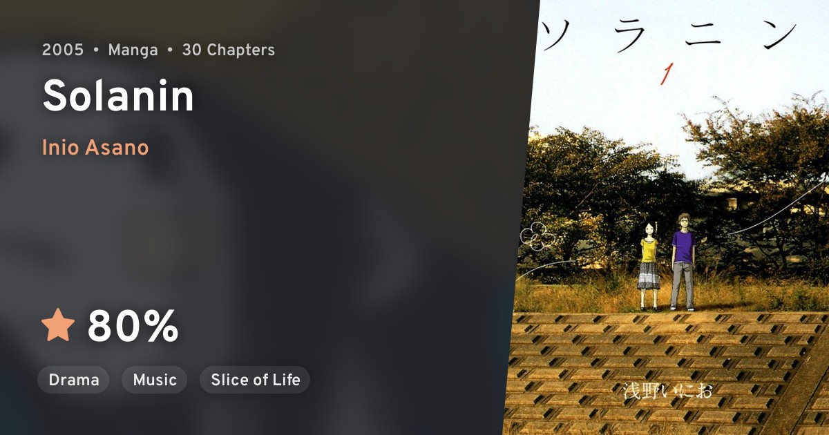 Solanin · AniList