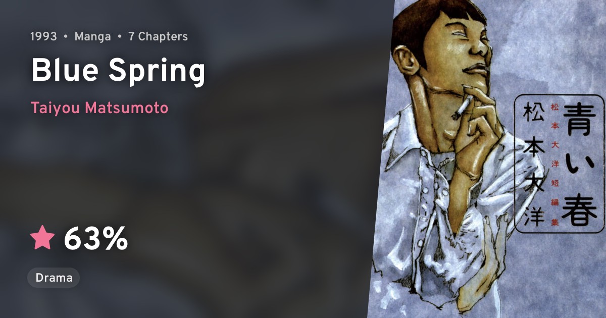 Aoi Haru (Blue Spring) · AniList