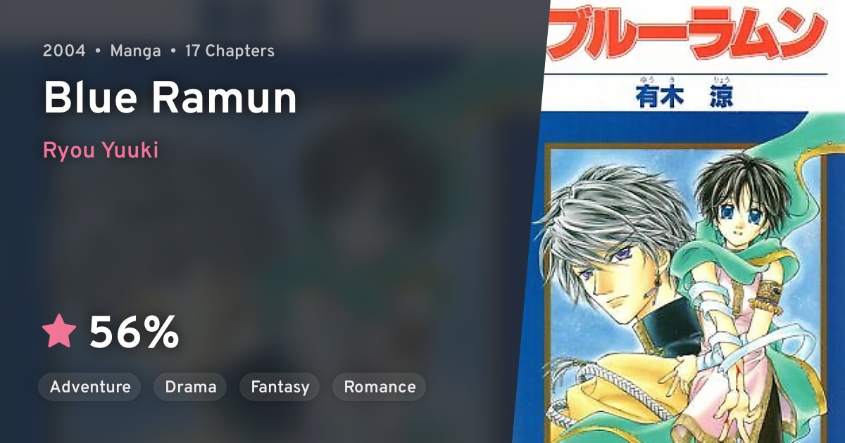 Blue Ramun · AniList