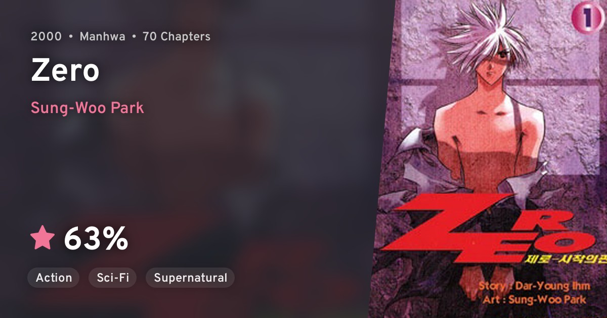 Zero · AniList