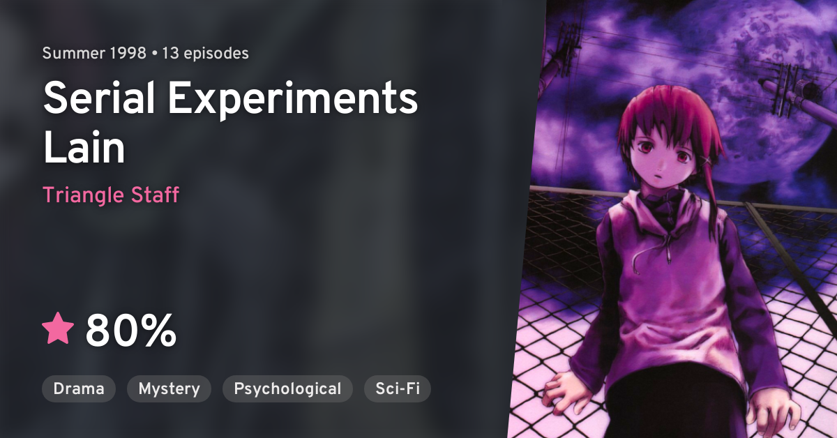 serial experiments lain (Serial Experiments Lain) · AniList serial experiments lain (Serial Experiments Lain) · AniList