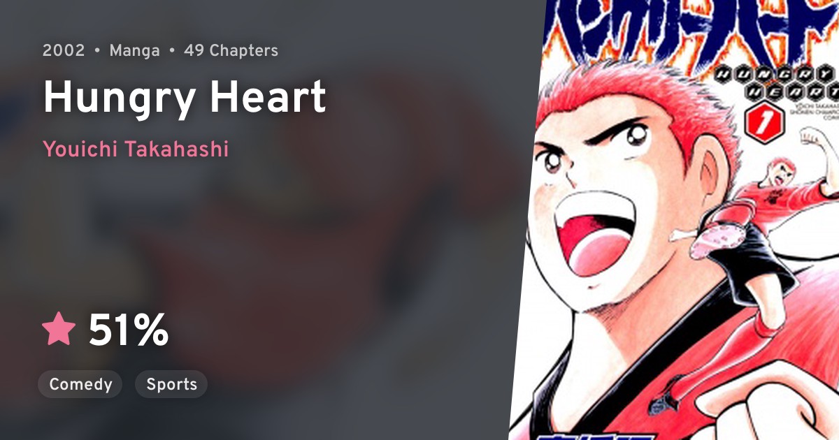 Hungry Heart · AniList