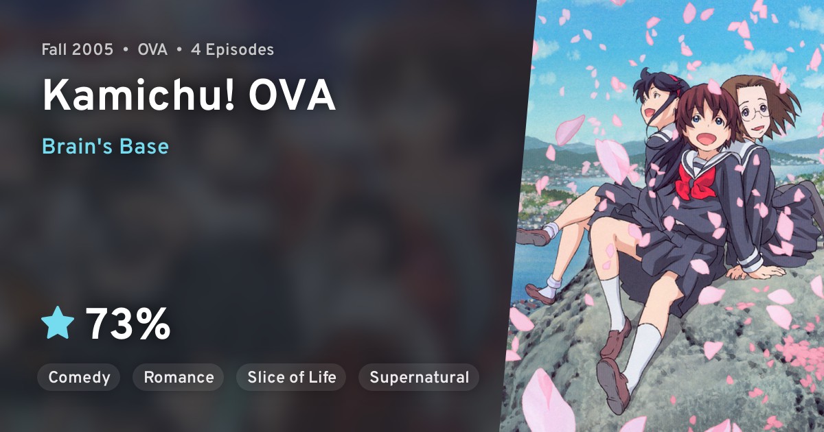 Kamichu! OVA · AniList