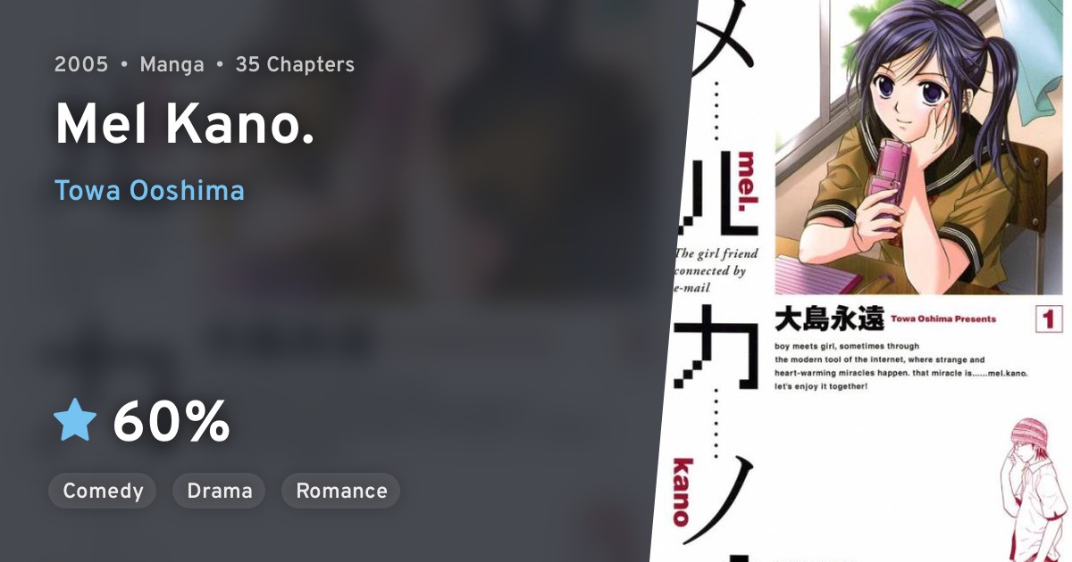 Mel Kano. · AniList