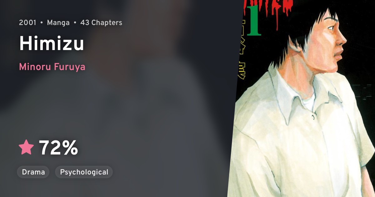 Himizu · AniList