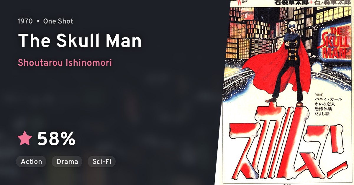 The Skull Man · AniList