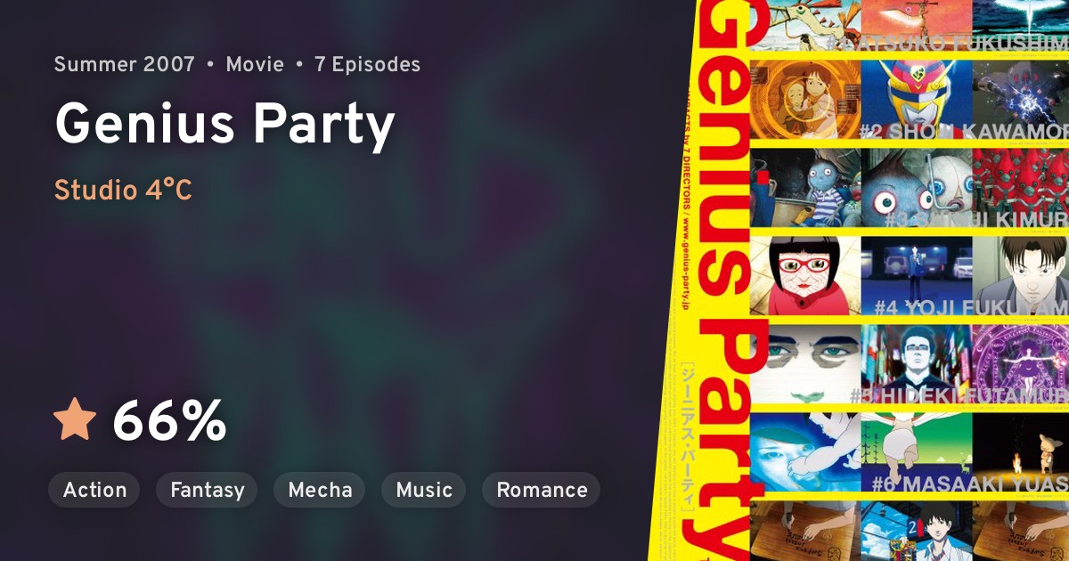 Genius Party · AniList