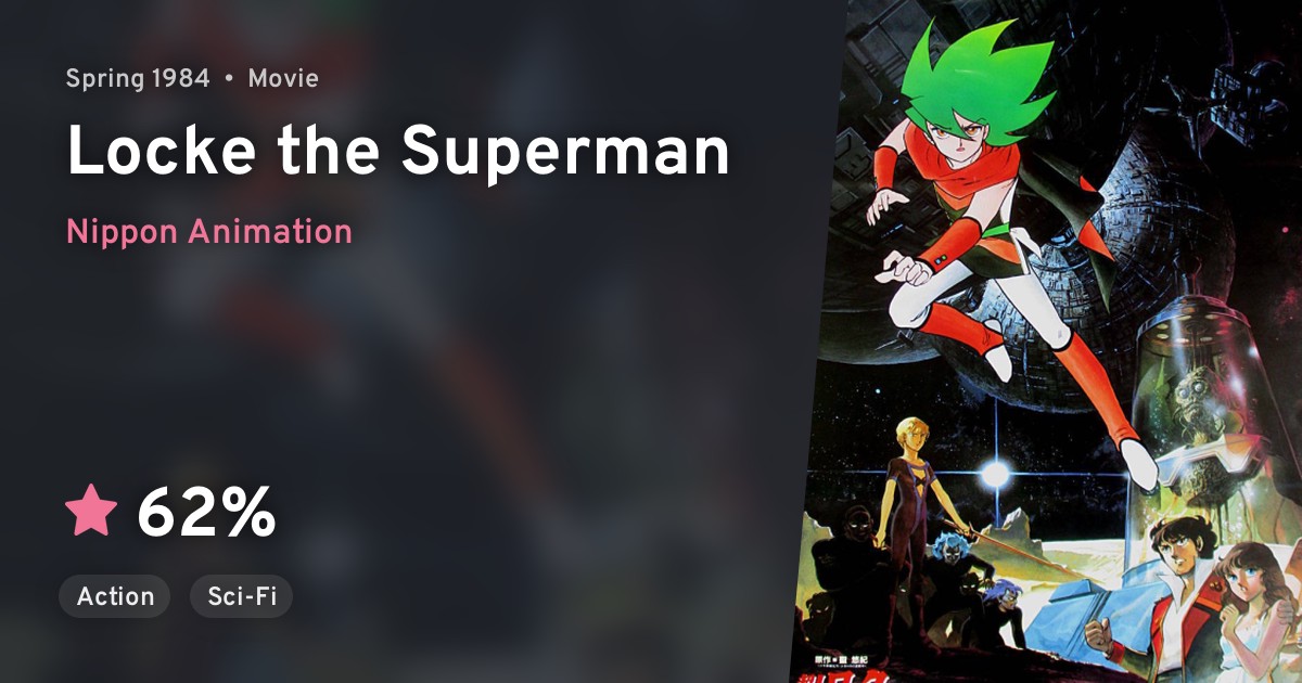 Choujin Locke (Locke the Superman) · AniList