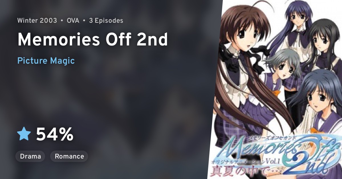 Memories Off 2nd · AniList