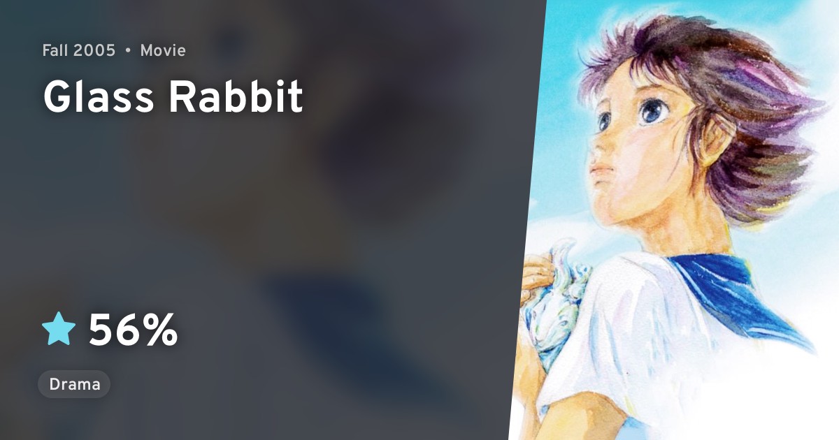 Glass no Usagi (Glass Rabbit) · AniList