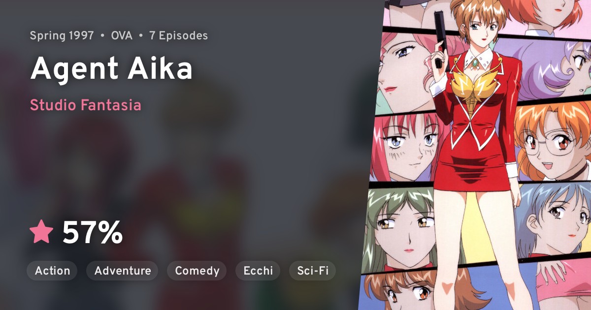 AIKa (Agent Aika) · AniList