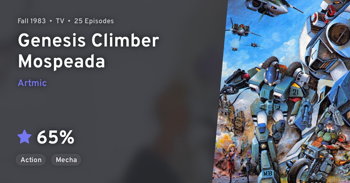 Kikou Souseiki Mospeada (Genesis Climber Mospeada) · AniList