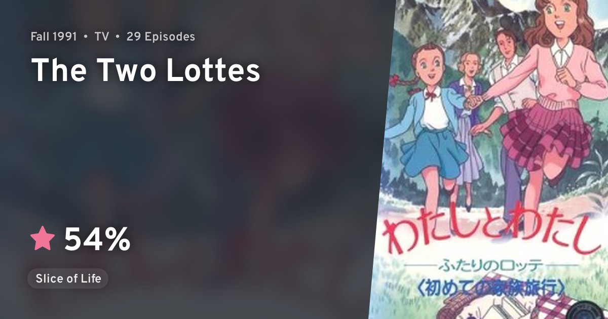 Watashi to Watashi: Futari no Lotte (The Two Lottes) · AniList