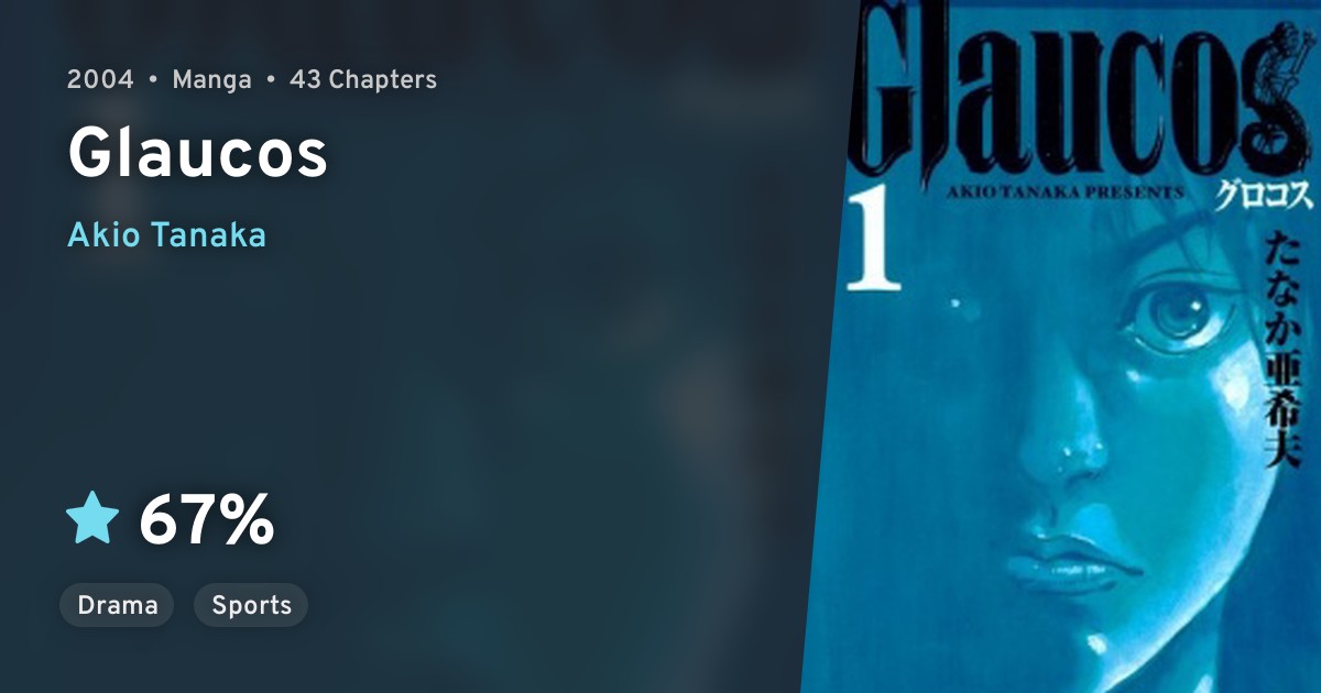 Glaucos · AniList