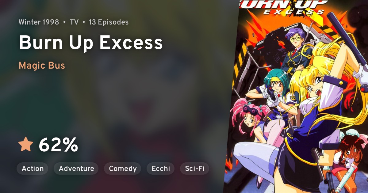BURN-UP EXCESS (Burn Up Excess) · AniList