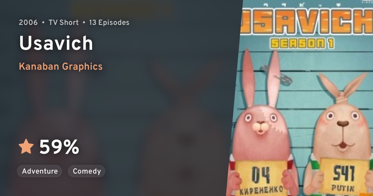 Usavich · AniList
