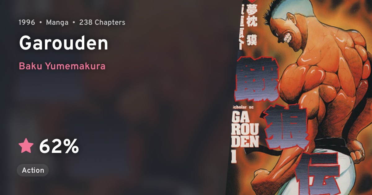 Garouden · AniList