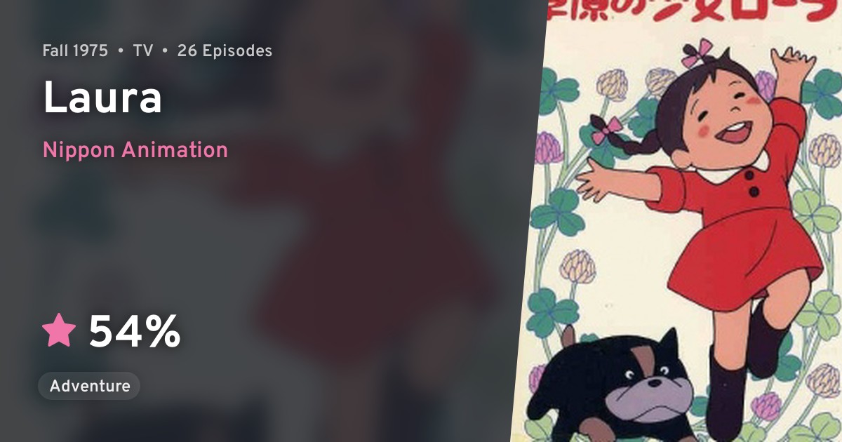 Sougen no Shoujo Laura (Laura) · AniList