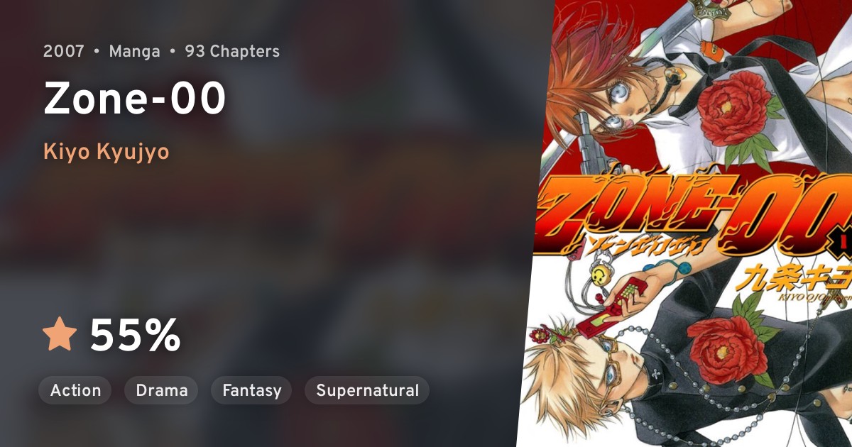 Zone-00 · AniList
