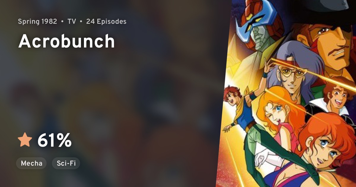 Makyou Densetsu Acrobunch (Acrobunch) · AniList