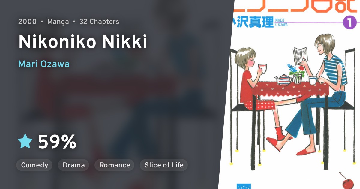 Nikoniko Nikki · AniList