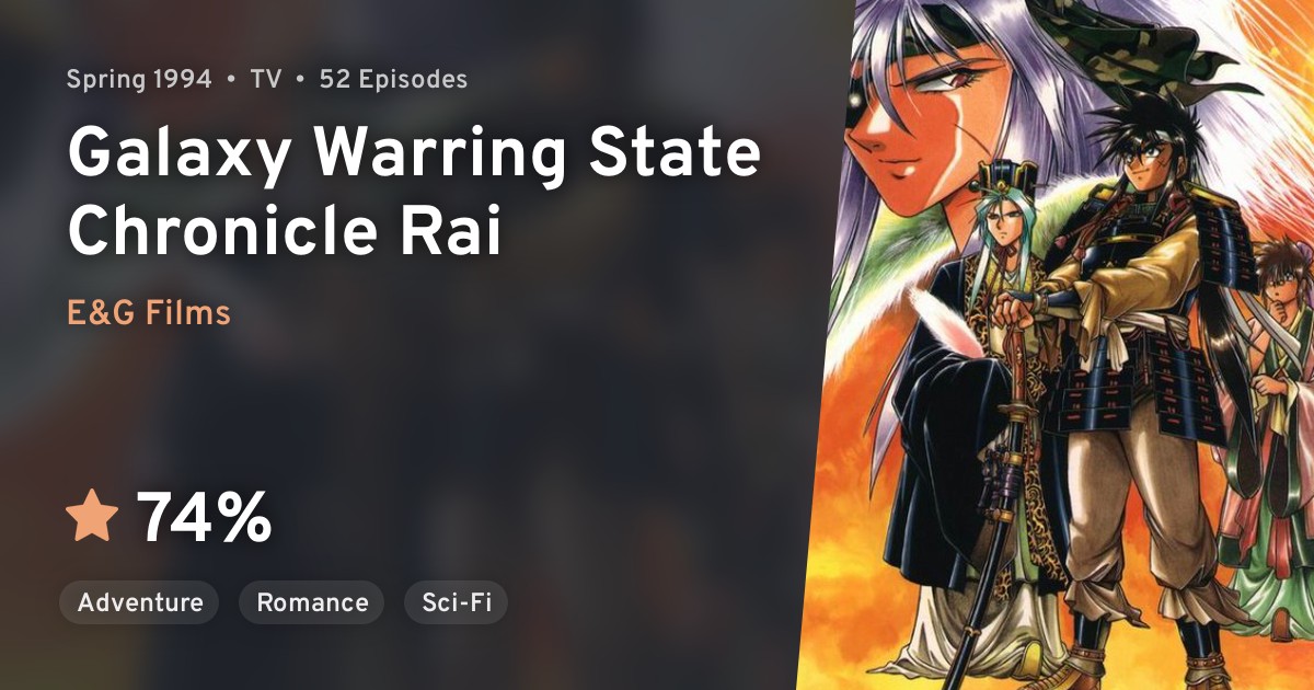 Ginga Sengoku Gunyuuden Rai (Galaxy Warring State Chronicle Rai) · AniList