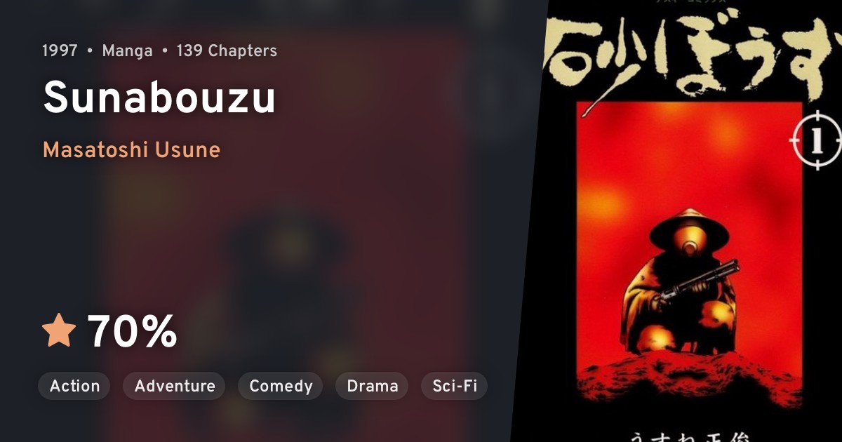 Sunabouzu · AniList