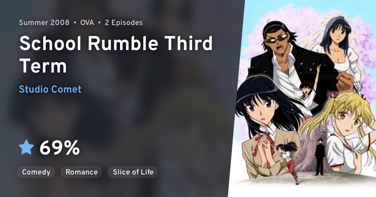 School Rumble San Gakki (School Rumble Third Term) · AniList
