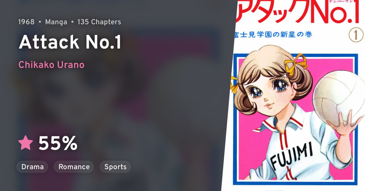 Attack No.1 · AniList