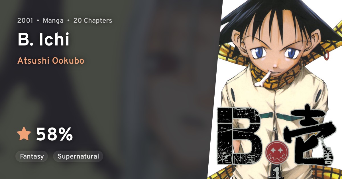 B.Ichi (B. Ichi) · AniList