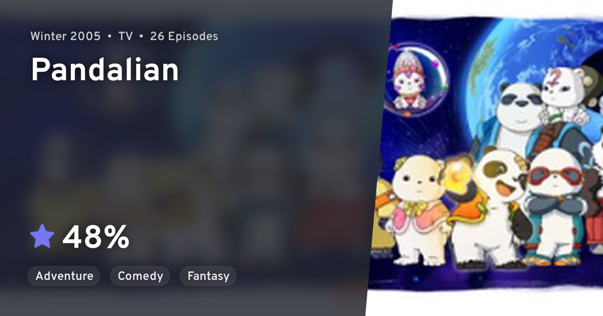 Pandalian · AniList