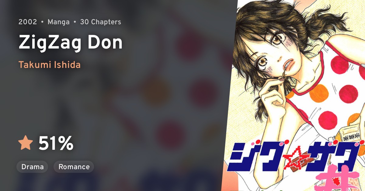 Zig☆Zag Don · AniList