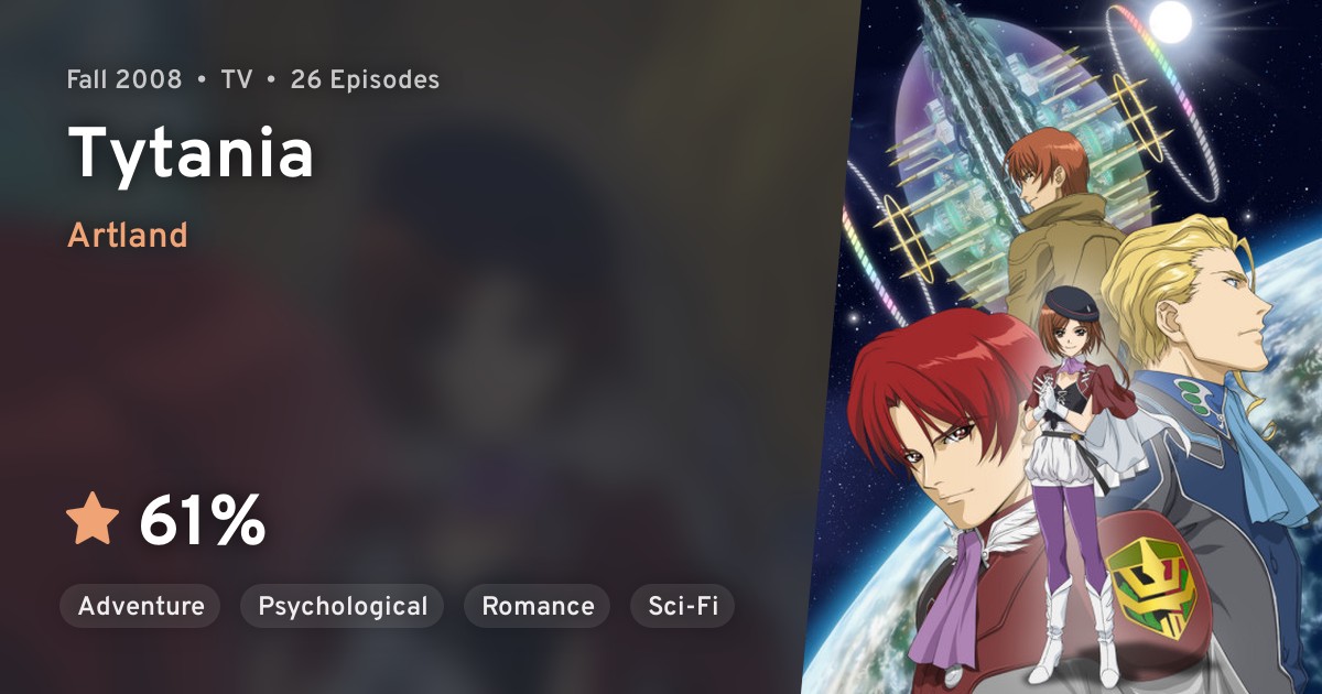 Tytania · AniList