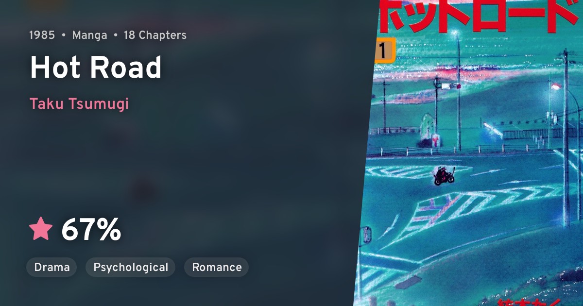 Hot Road · AniList