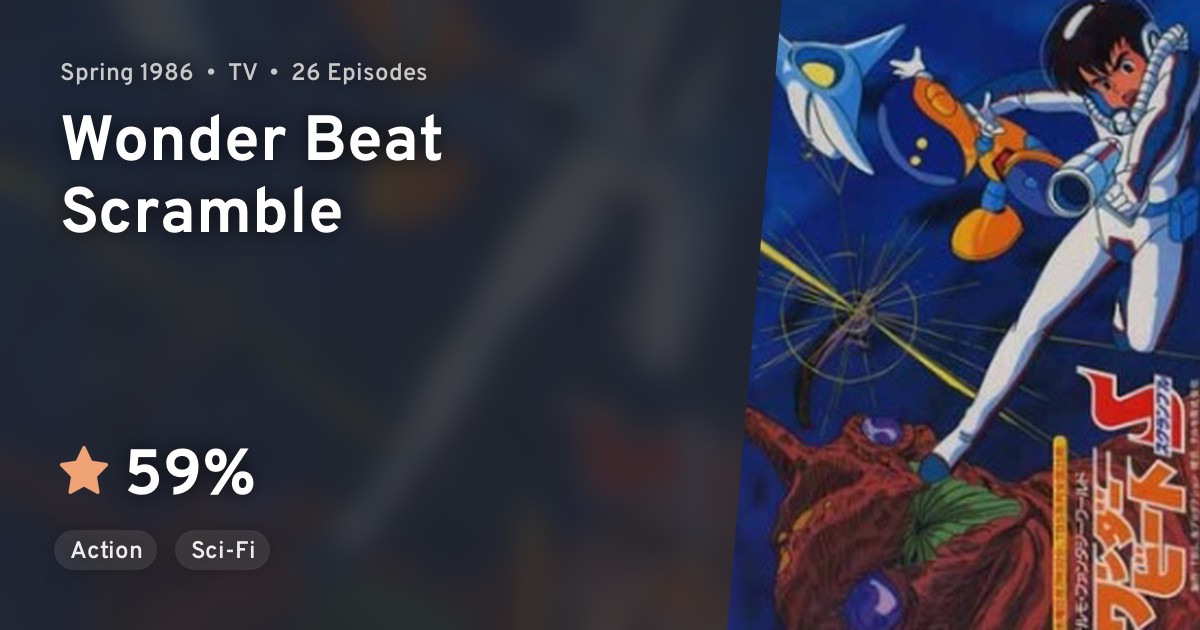 Wonder Beat Scramble · AniList