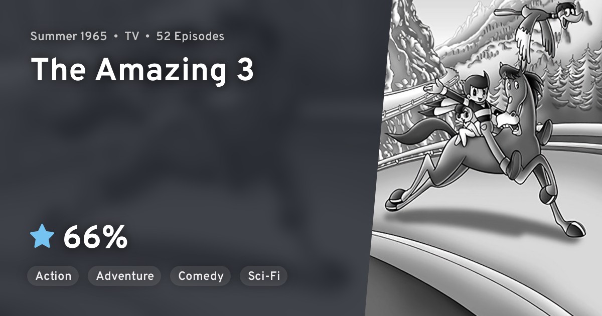 Wonder 3 (The Amazing 3) · AniList