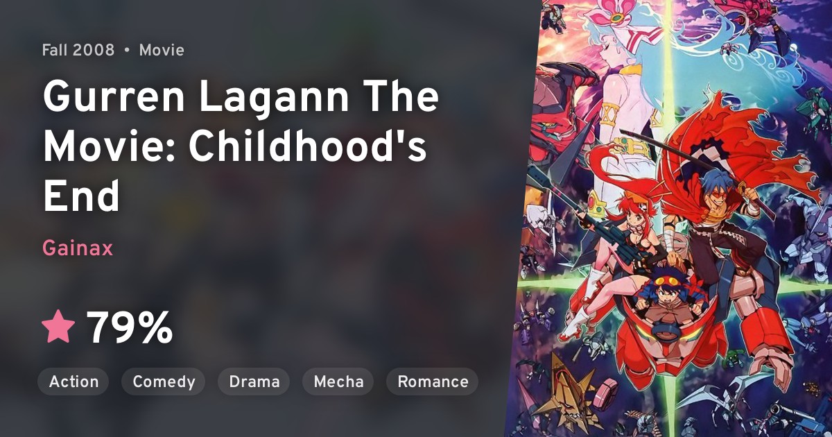 Tengen Toppa Gurren Lagann: Gurren-hen (Gurren Lagann The Movie ...