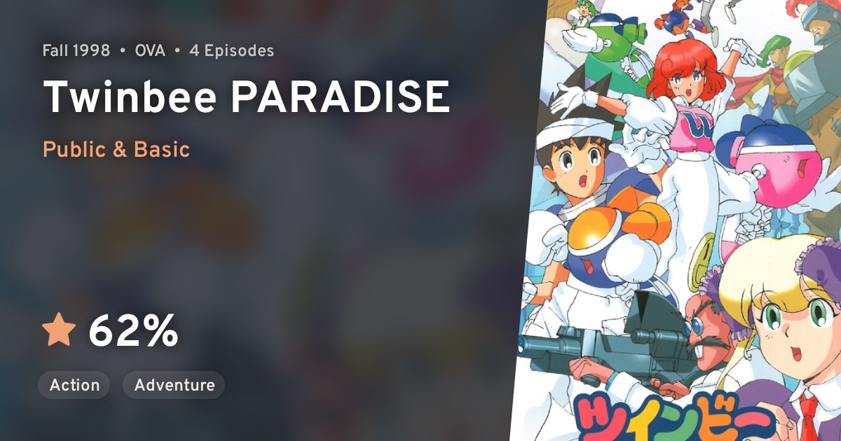 Twinbee PARADISE · AniList