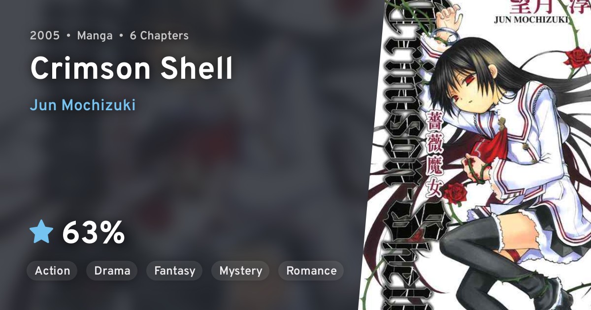 Crimson Shell · AniList